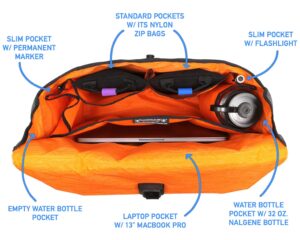 ITS Launches Discreet Messenger Bag - Soldier Systems Daily