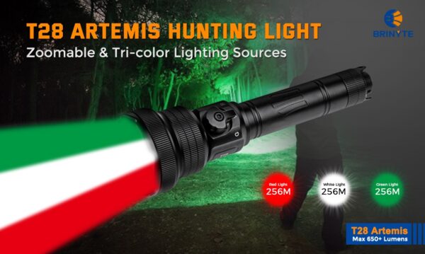 Brinyte - Finding a Groundbreaking Hunting Light for Your Shotgun ...