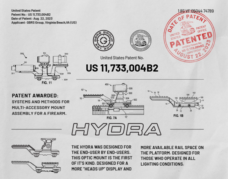 GBRS Group Awarded Patent for HYDRA Mount | Soldier Systems Daily ...