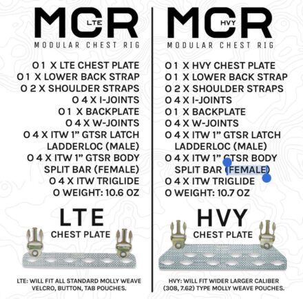 GBRS Modular Chest Rig | Soldier Systems Daily Soldier Systems Daily