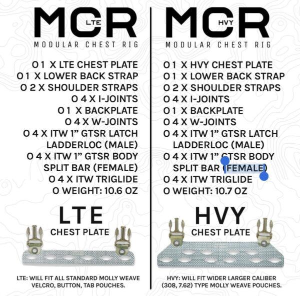 GBRS Modular Chest Rig | Soldier Systems Daily Soldier Systems Daily