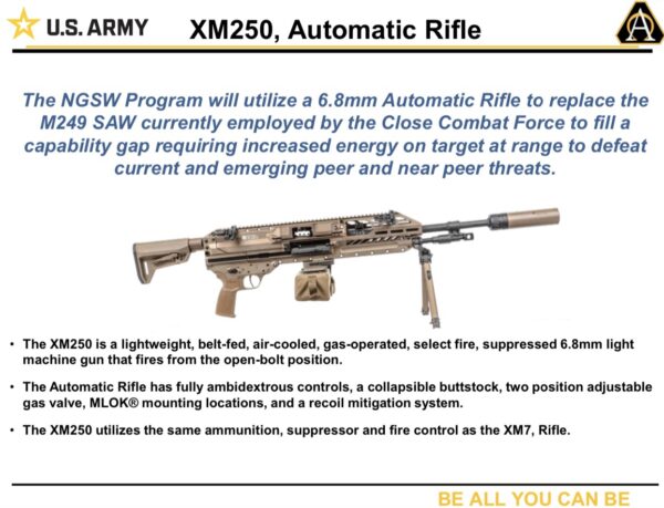 US Army Begins Fielding Next Generation Squad Weapons - Soldier Systems ...