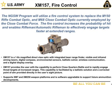 US Army Begins Fielding Next Generation Squad Weapons - Soldier Systems ...