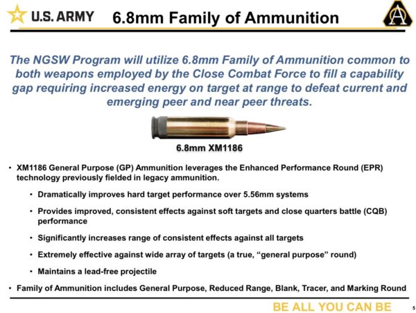 US Army Begins Fielding Next Generation Squad Weapons - Soldier Systems ...