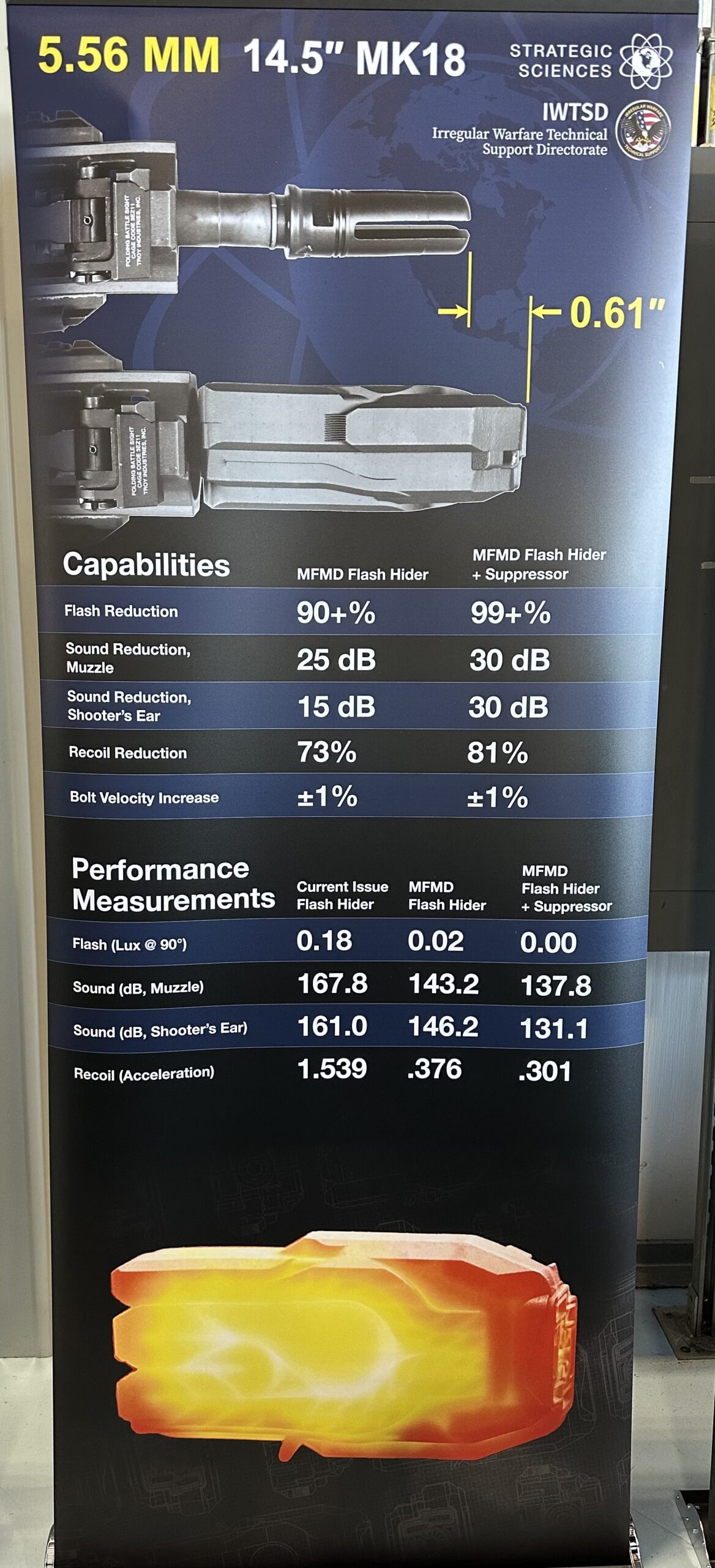 MFMD next gen mini suppressor for Canada SF [autogun 8349.1]