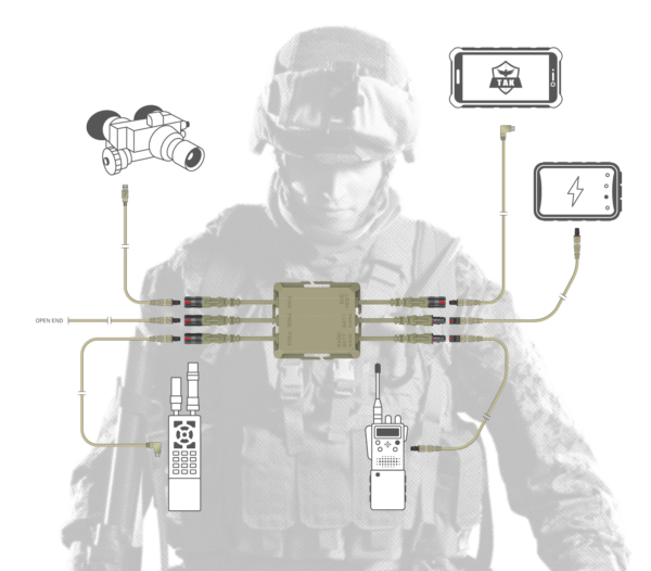 Power | Soldier Systems Daily Soldier Systems Daily