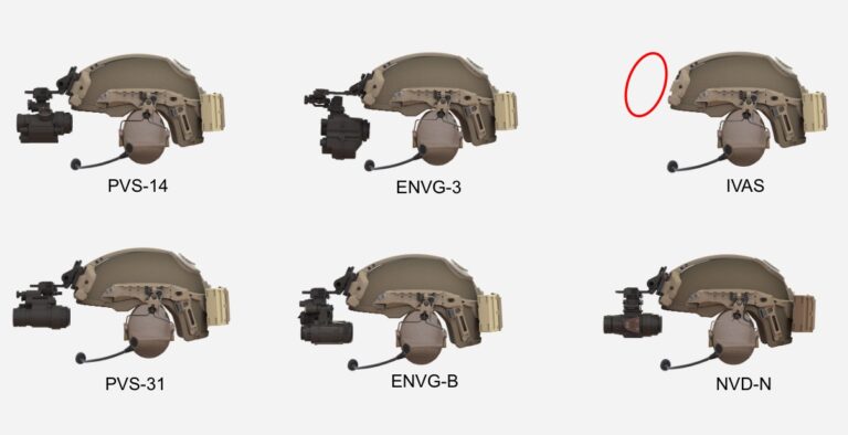 Power | Soldier Systems Daily Soldier Systems Daily