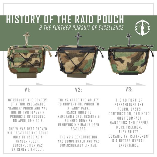 Shaw Concepts - History of the Raid Pouch | Soldier Systems Daily ...