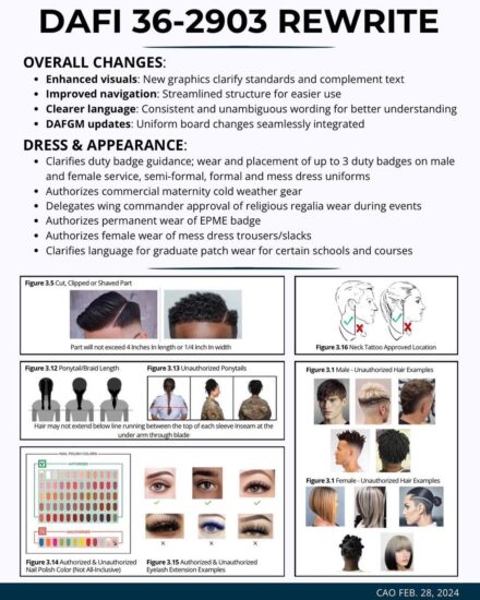 US Air Force Updates DAFI 36-2903, Dress and Personal Appearance of ...