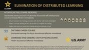 US Army Eliminates Distributed Learning Courses | Soldier Systems Daily ...