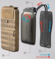 Medical | Soldier Systems Daily Soldier Systems Daily