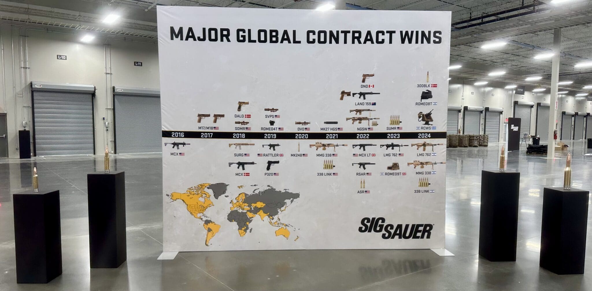 SIG SAUER to Open Jacksonville Arkansas Ammunition Center Expansion ...