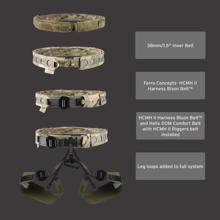 Load Carrying | Soldier Systems Daily Soldier Systems Daily