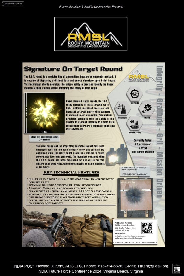 2024 NDIA Future Forces Conference Poster #6 - Signature On Target ...