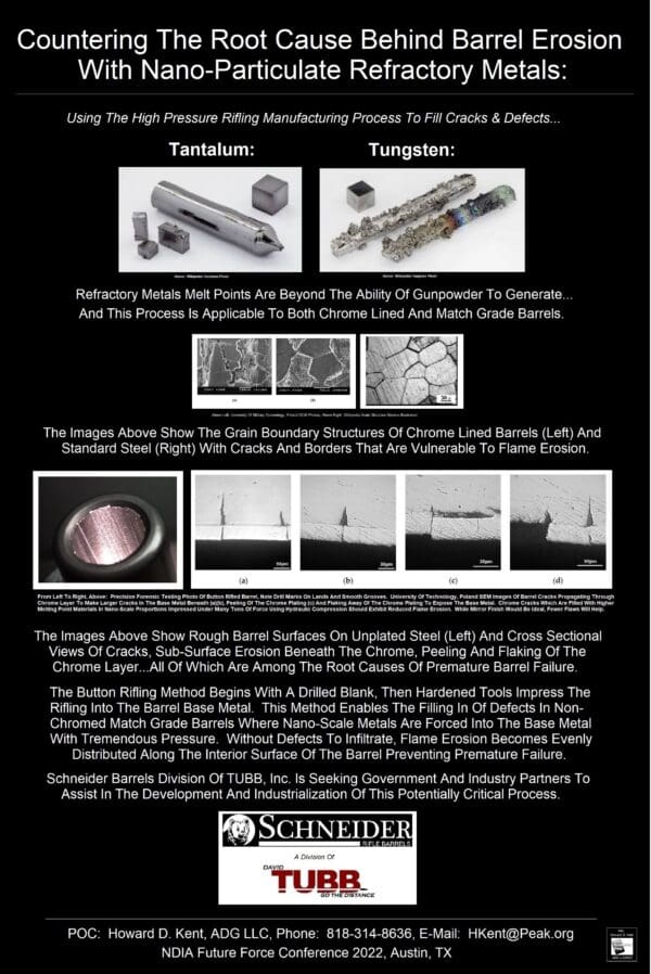 2024 NDIA Future Forces Conference Poster #10 - High Pressure Rifling ...
