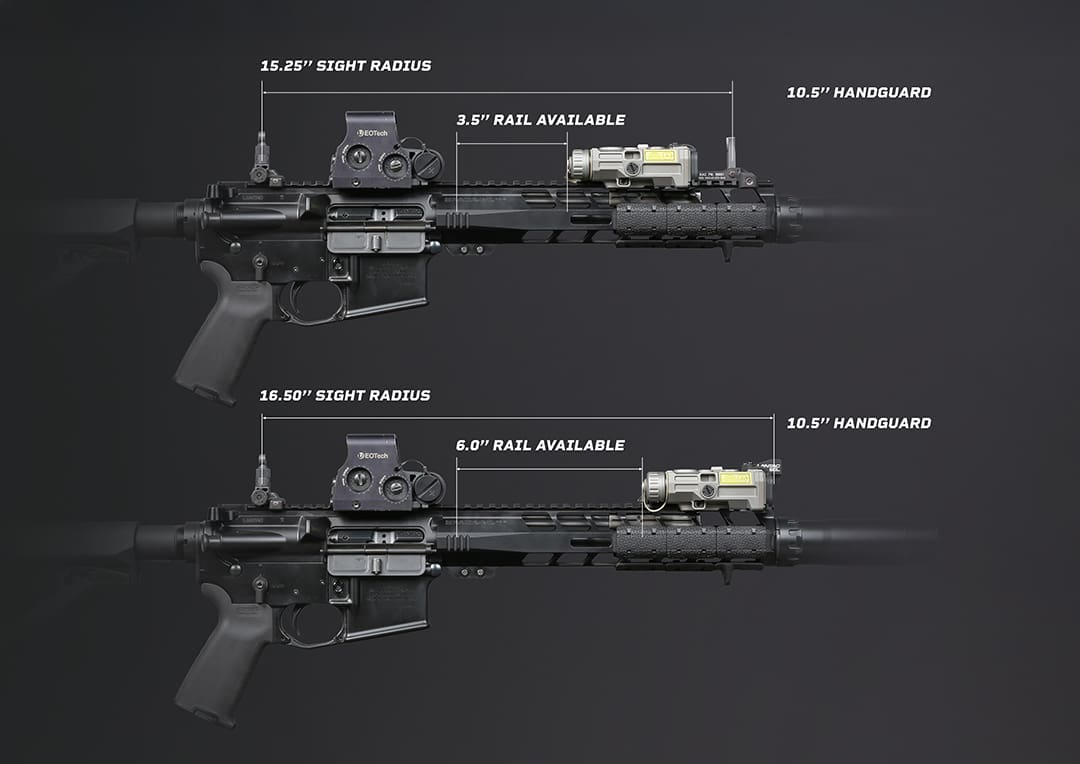New LANTAC Sight On Laser (SOL) Front Sight Post For EOTech OGL ...