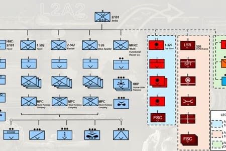 Maximizing Infantry Battalion Enablers: Effective Employment of the ...