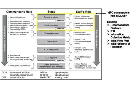Soldier Systems Daily Soldier Systems Daily