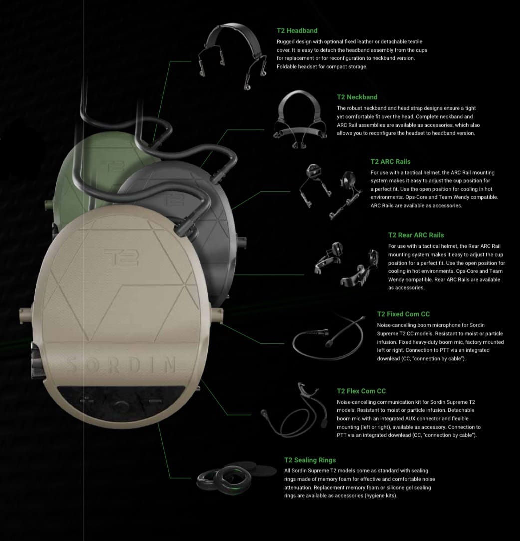 Comms | Soldier Systems Daily Soldier Systems Daily