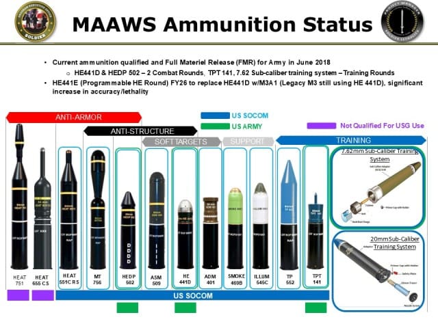 weapons | Soldier Systems Daily Soldier Systems Daily