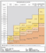 US Army Releases TC 3-20.31-040 Direct Fire Kill Chain | Soldier ...