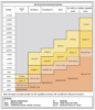 US Army Releases TC 3-20.31-040 Direct Fire Kill Chain | Soldier ...