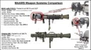 Soldier Systems Daily Soldier Systems Daily