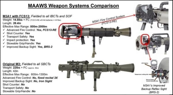 Light Infantry Lethality: Understanding the Power of the Goose ...