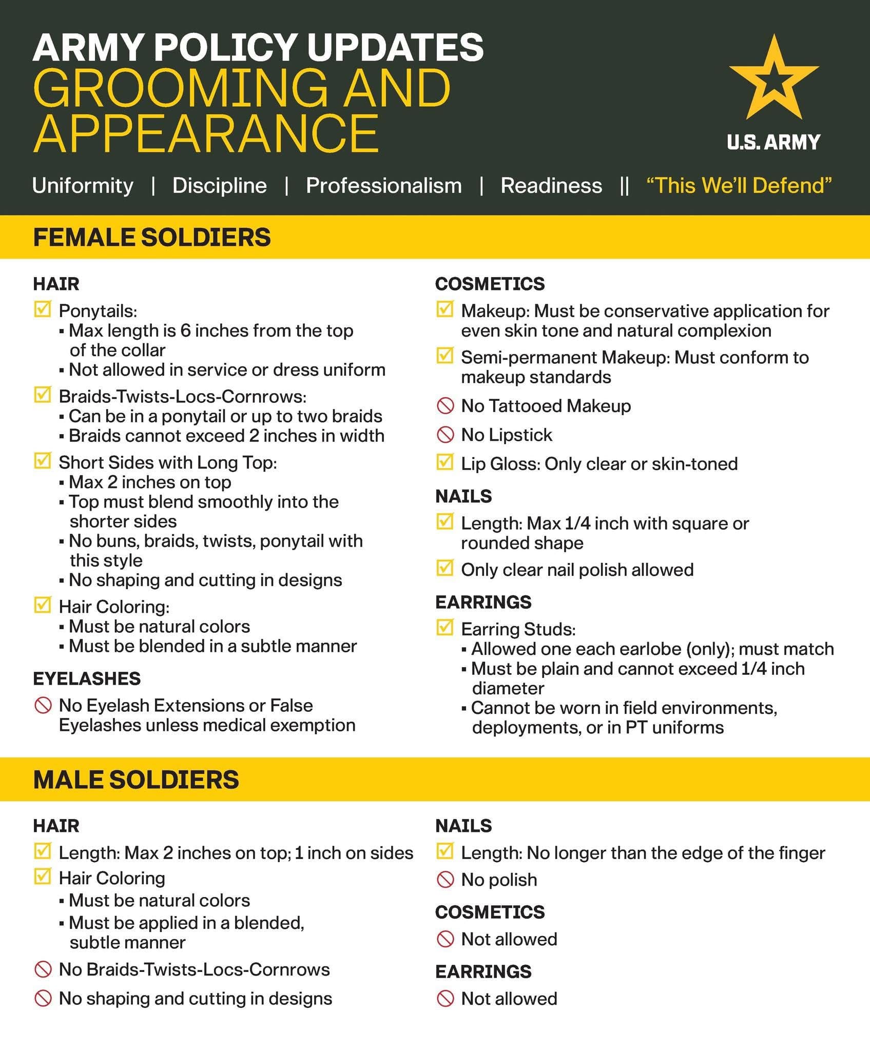 Army | Soldier Systems Daily Soldier Systems Daily