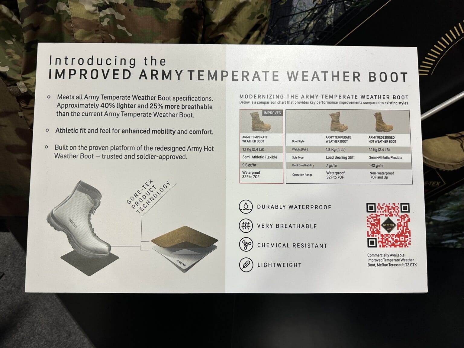AUSA 25 - GORE-TEX Introduces Improved Army Wet Weather Boot by McRae ...