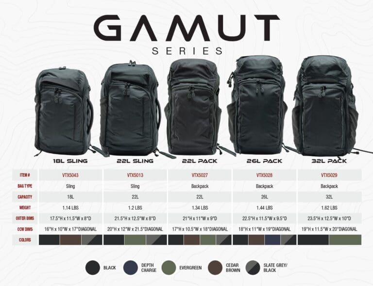 Packs | Soldier Systems Daily Soldier Systems Daily
