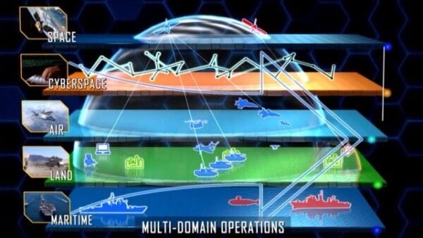 Outthinking Adversaries: The Future of Warfare in a Multi-Domain World ...