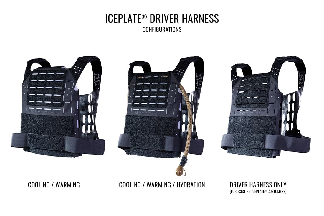 Qore Performance Launches ICEPLATE Driver Harness: Wearable Climate ...