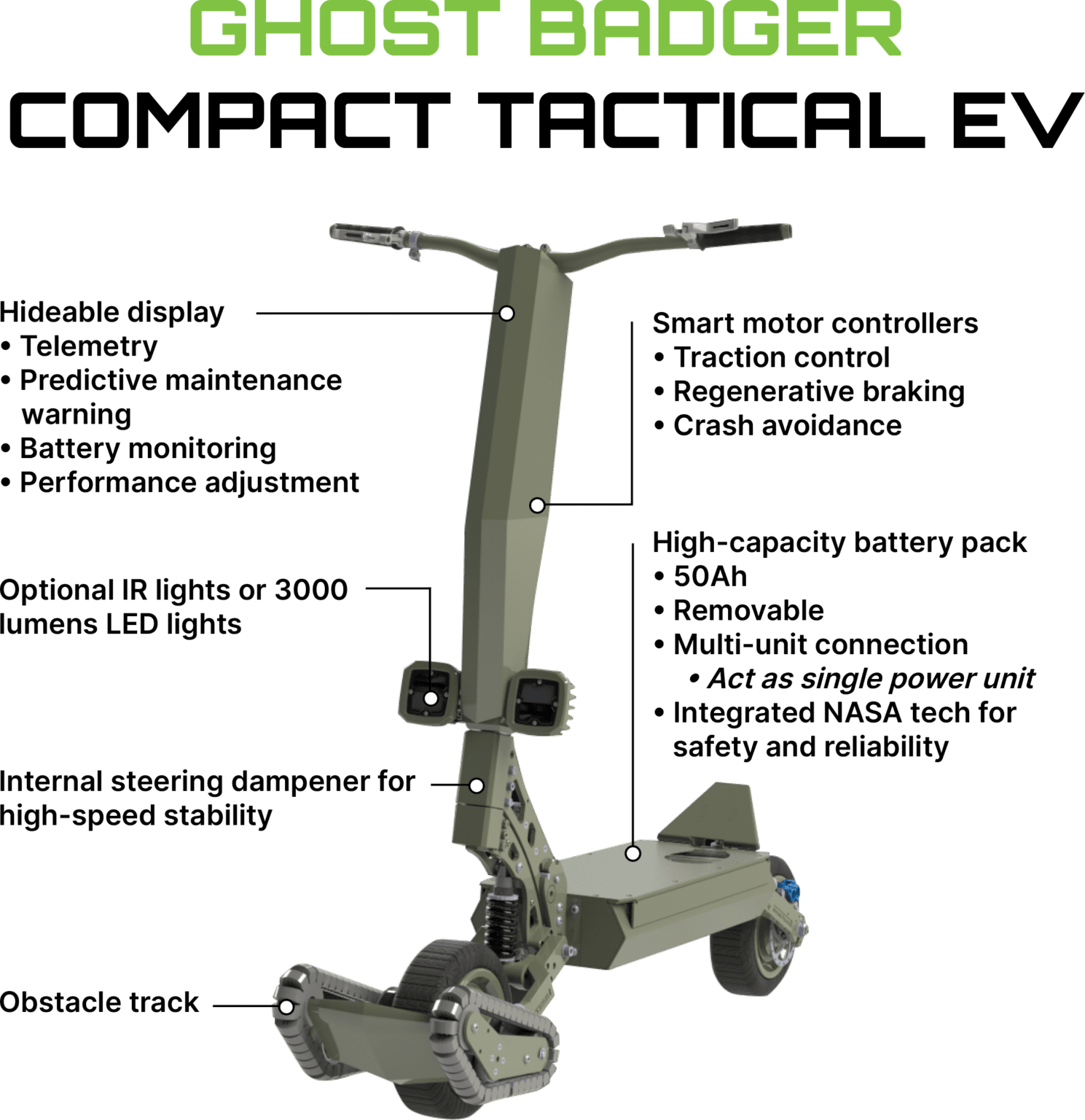 New Ghost Badger Tactical EV Advances Power, Stealth, Speed for ...